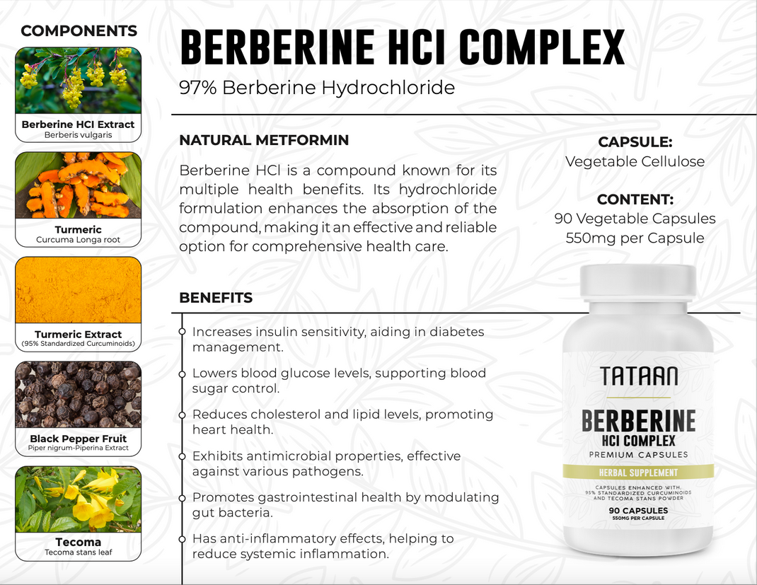 Berberine HCI Complex – TATAAN